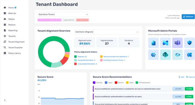 Attack Surface Reduction – Minimize Your Attack Surface with Microsoft 365