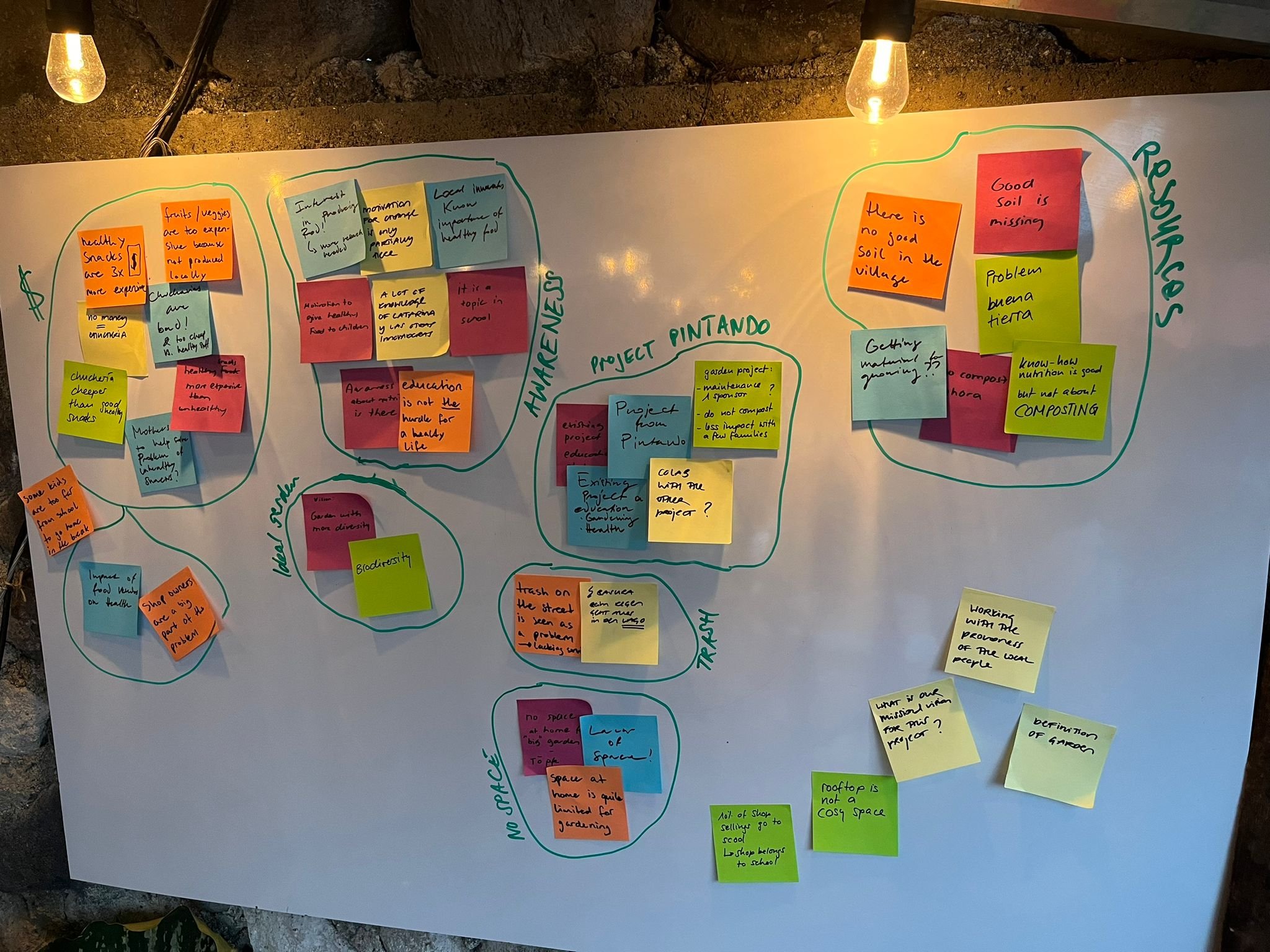Design Thinking – Praxistest unter erschwerten Bedingungen