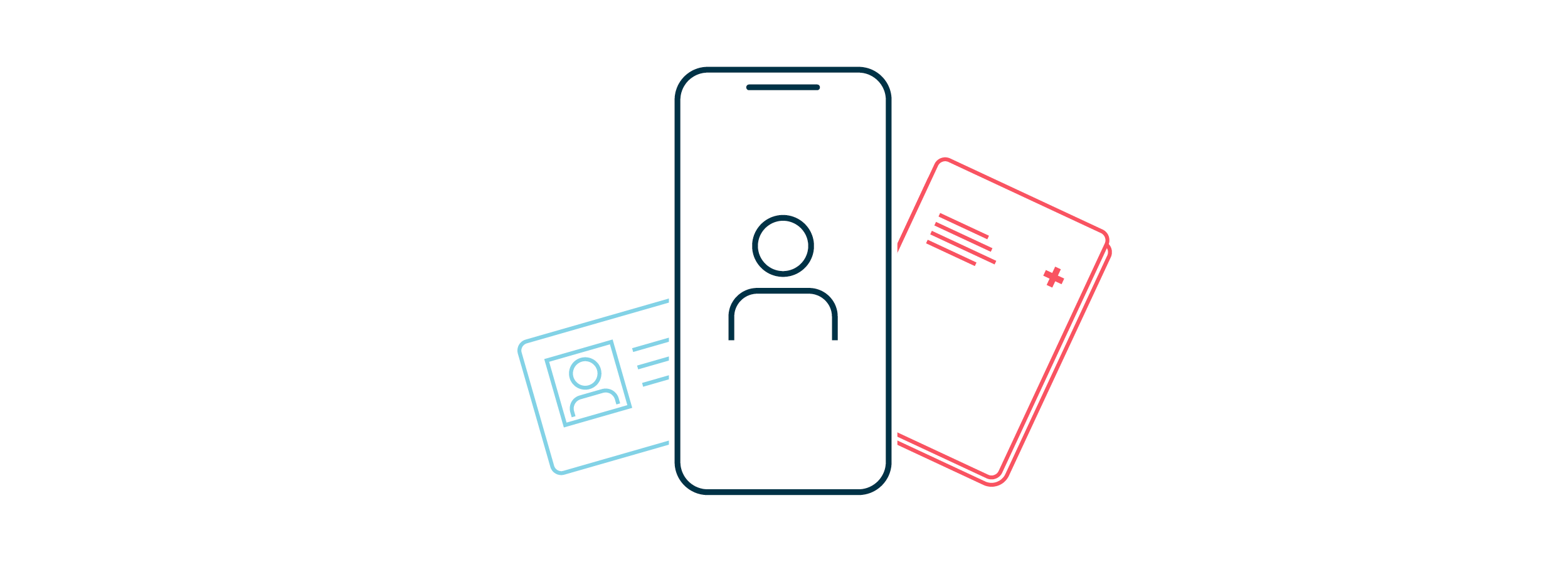 Self-Sovereign Identity: How it Works and How it Impacts our Lives