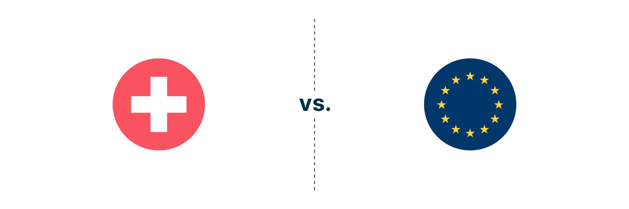 E-ID in Switzerland and EU – Technology and Regulations Decoded