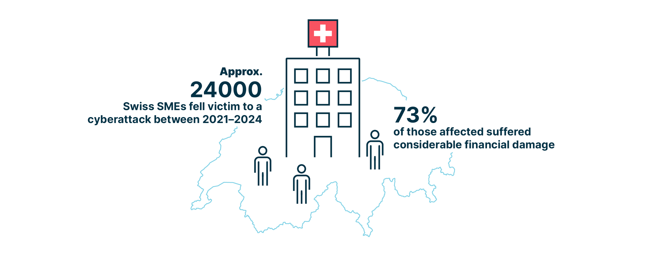 How a Crown Jewel Analysis Boosts Cybersecurity