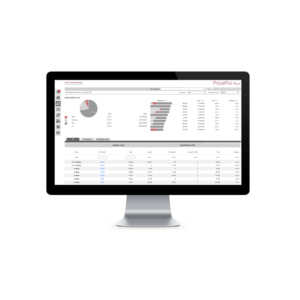 PricePro Run with Simon-Kucher & Partners | Adnovum