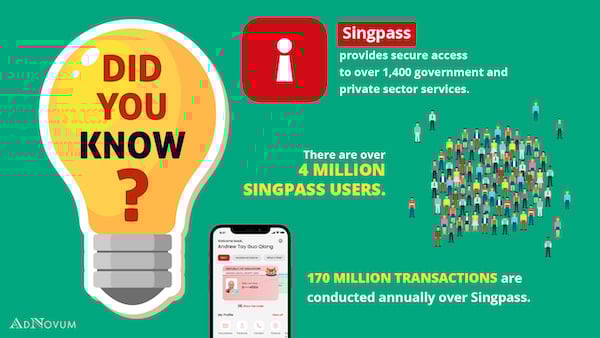 How Singpass Enforces Data Security and What You Can Learn