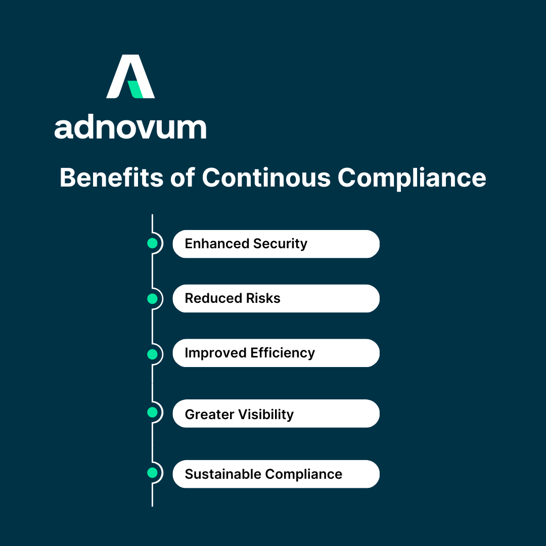 Conquer Compliance with The Continuous Path to IT Governance Excellence
