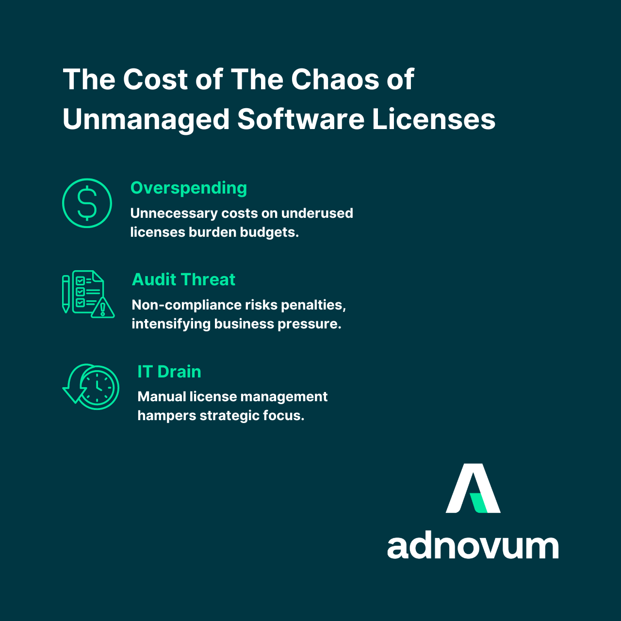 Streamline IT Governance & Compliance with Automated Software License ...