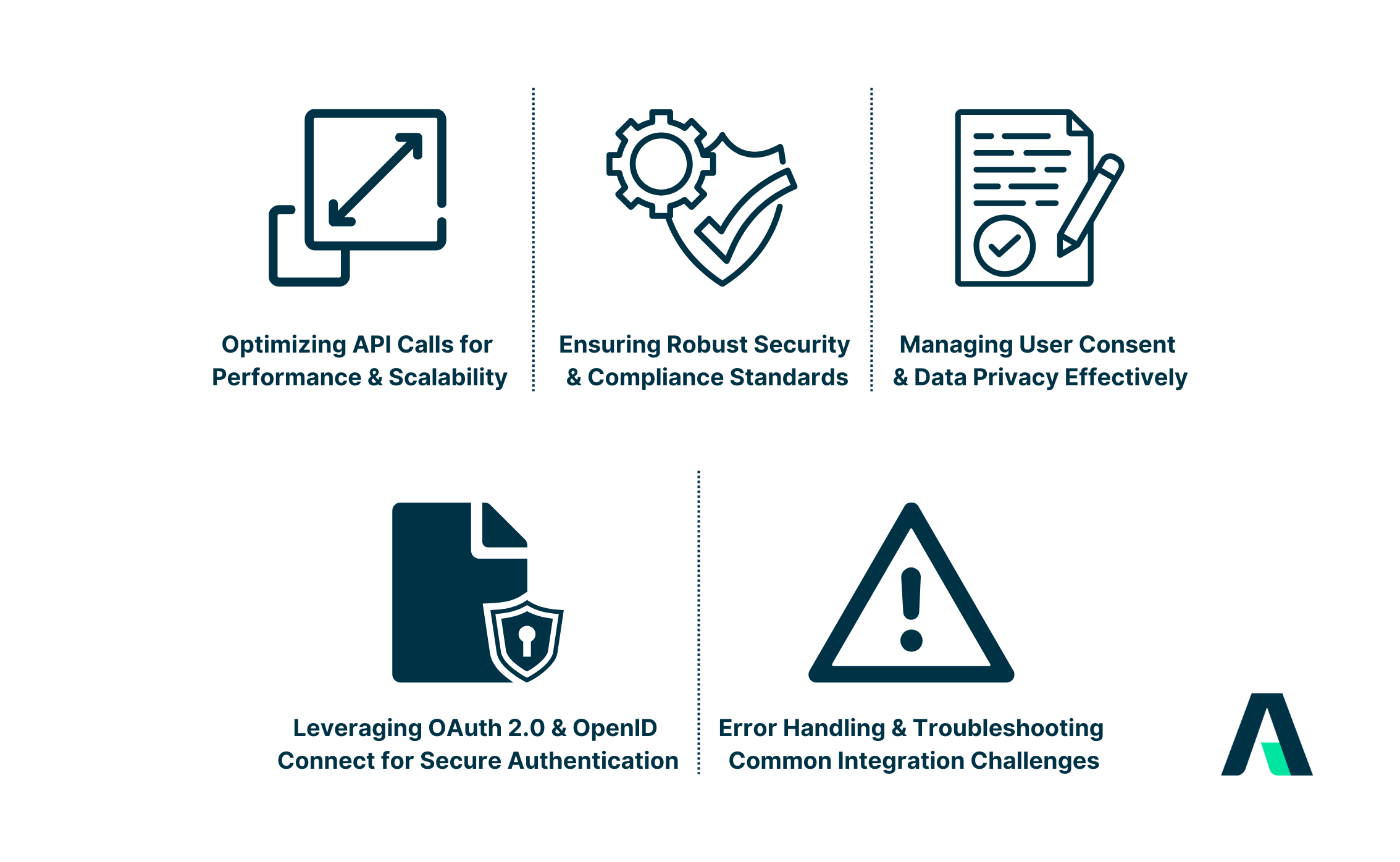 Singpass API Integration: Secure Authentication & Business Growth