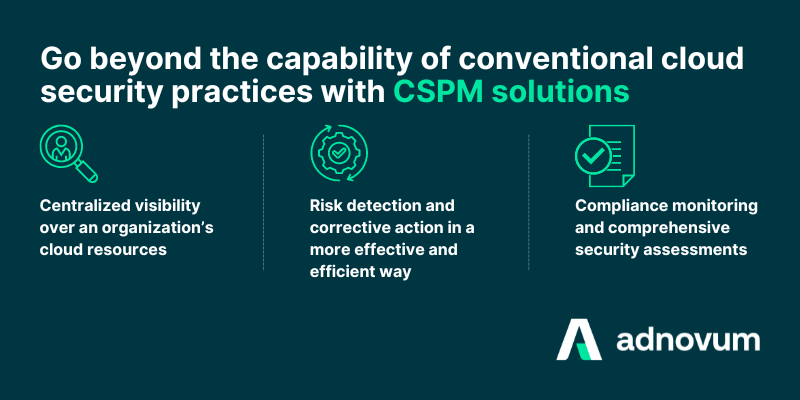 What is Cloud Security Posture Management (CSPM)? | Guide to CSPM Tools